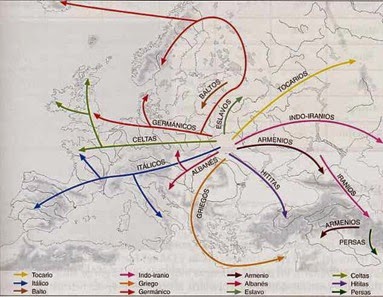 Miscelanea Armenia: El origen de los indoeuropeos.